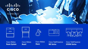Telepresencia de Cisco | IPTP Networks