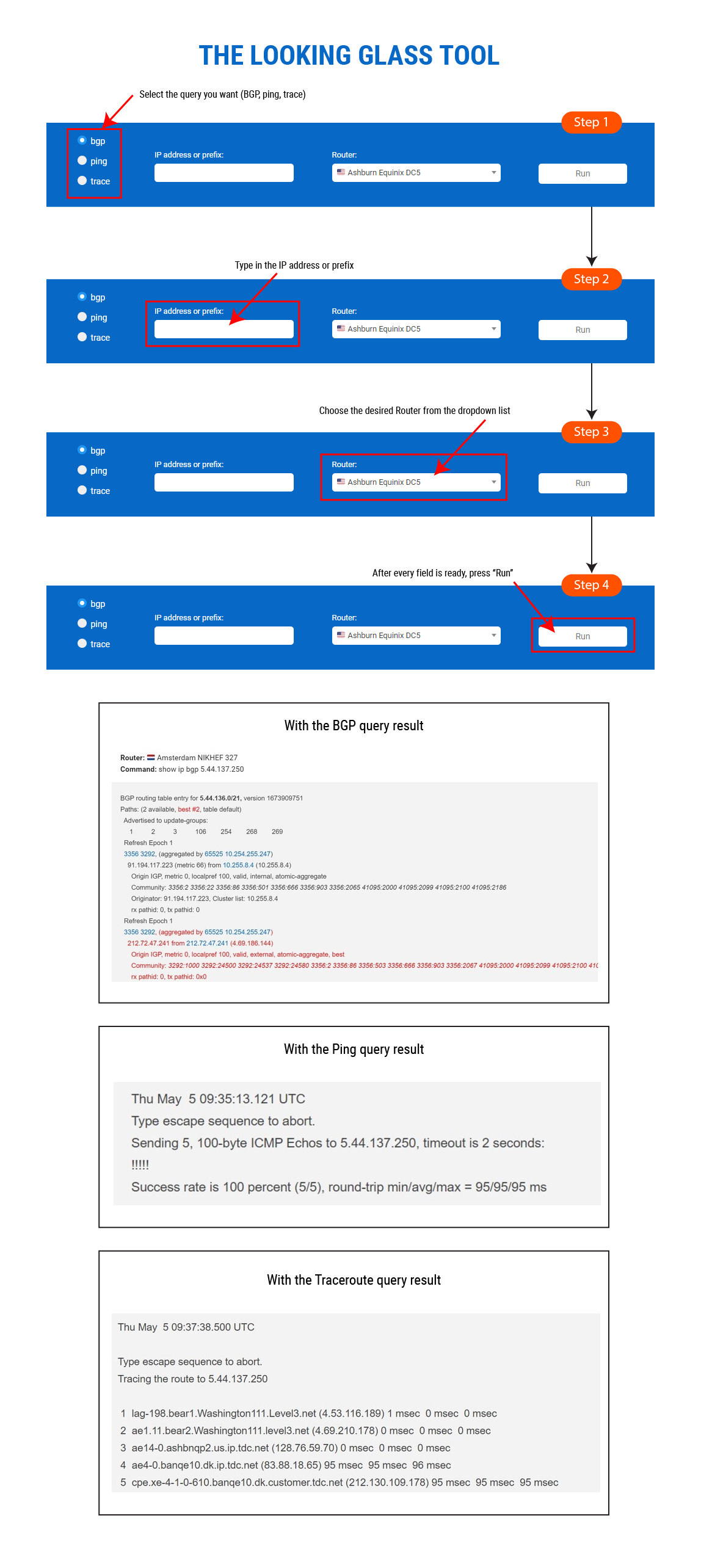 Looking Glass | IPTP Networks