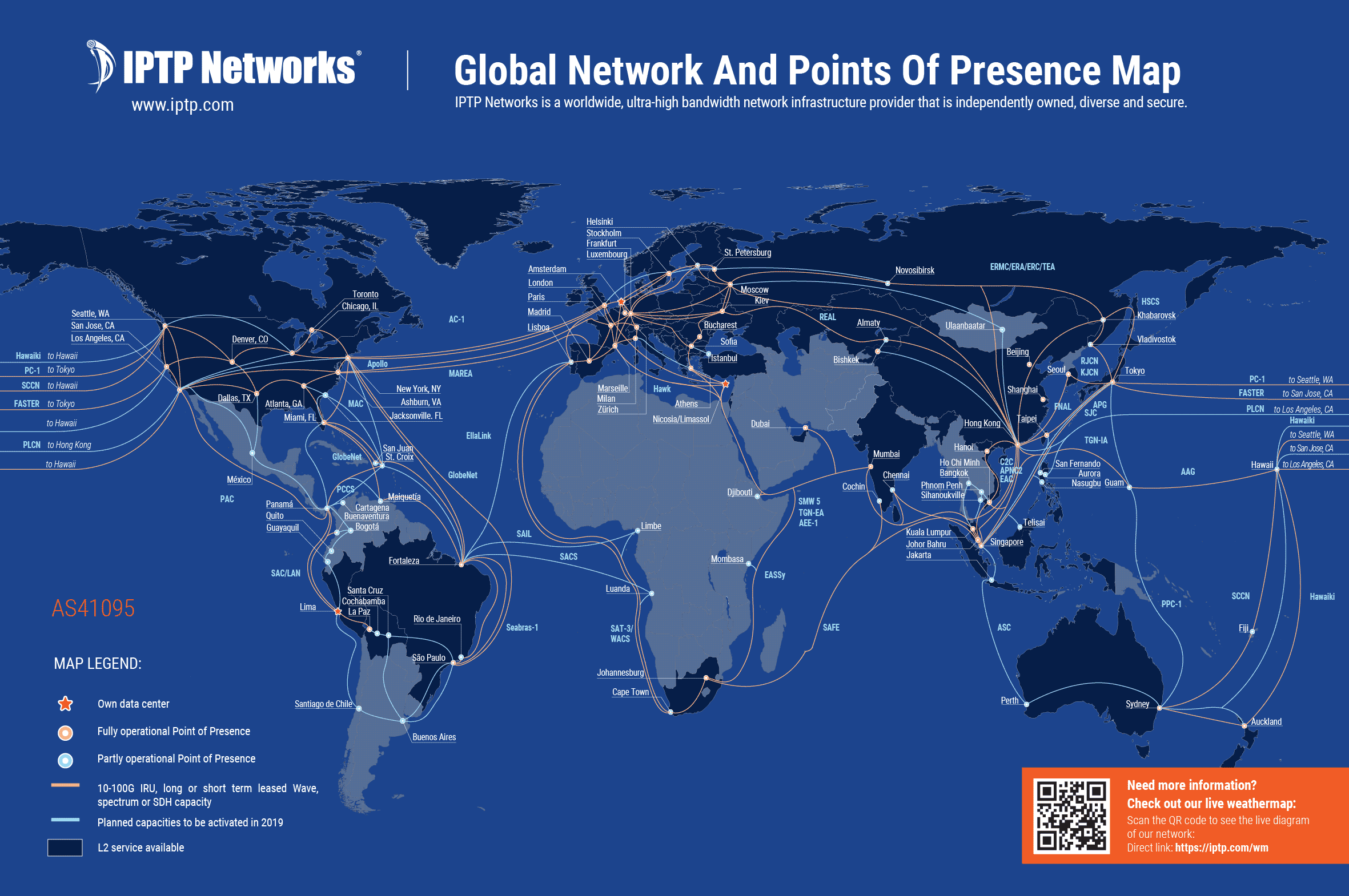 IP Transit | IPTP Networks